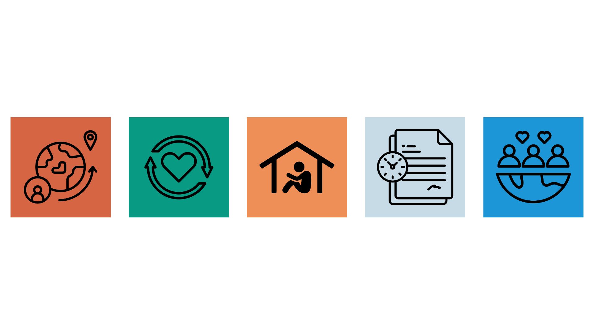 Resources - Refugee Council USA