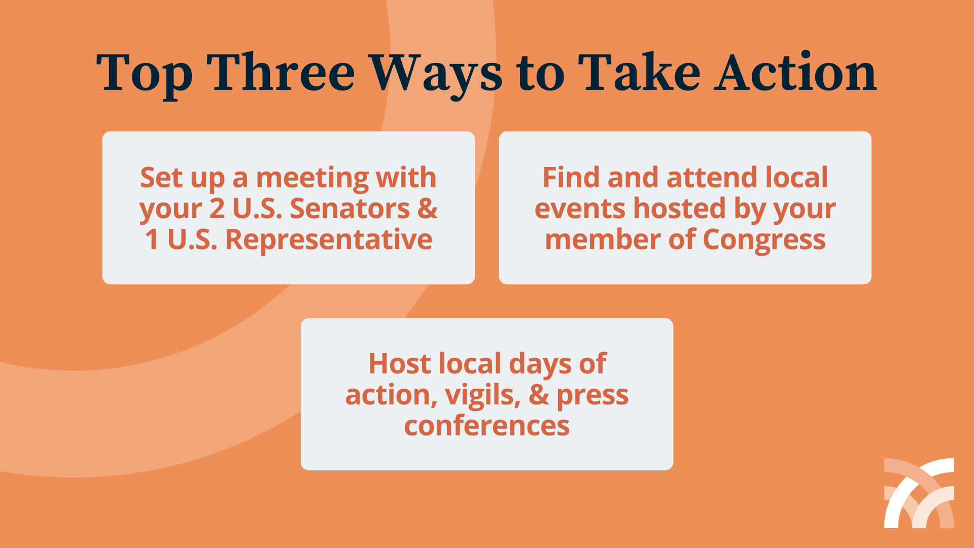 RCUSA Advocacy April Action - Refugee Council USA